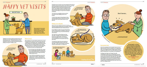 Helen Lang - Decorative & Character Line Illustrator, London