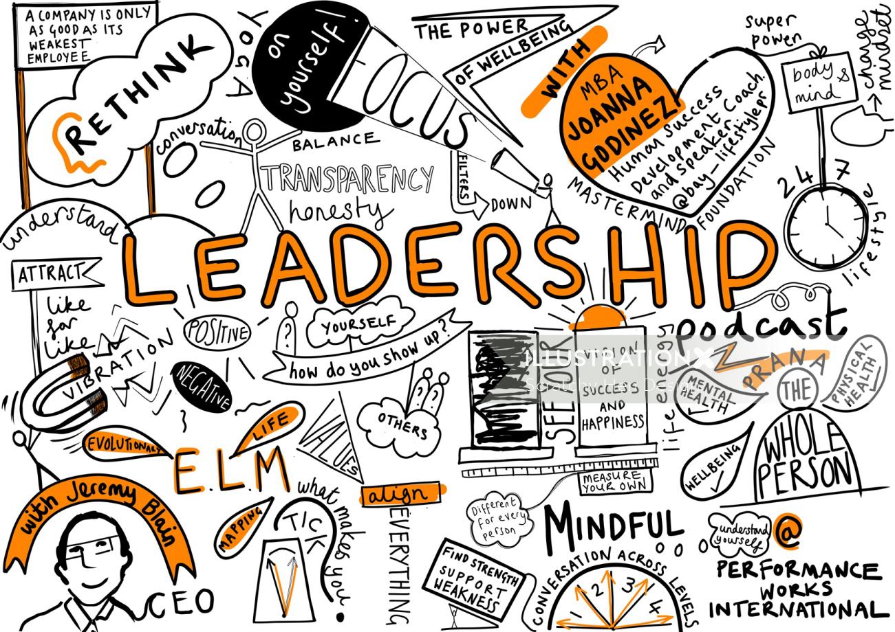 IllustrationX - Scratchy Hen Design portfolio