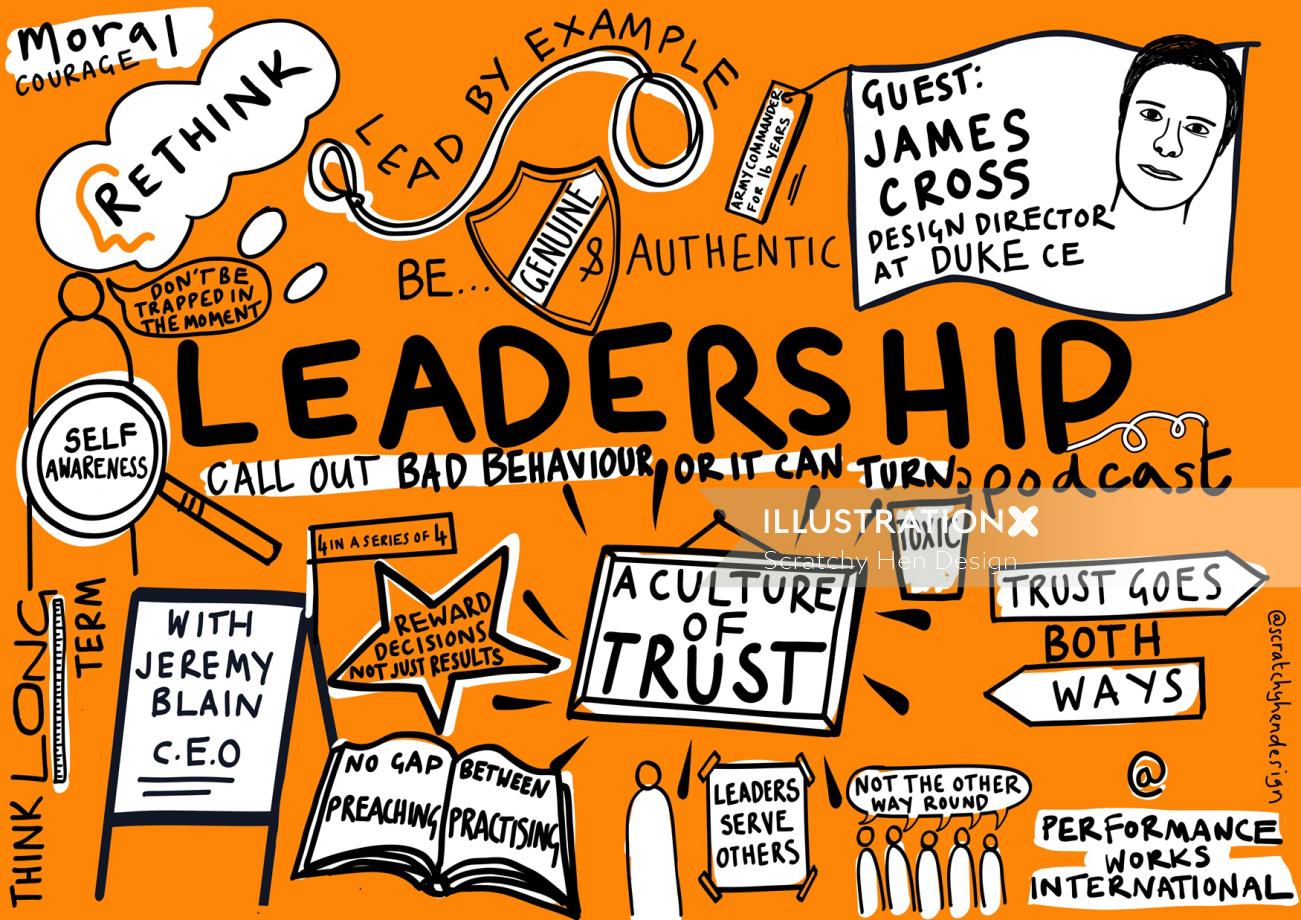 IllustrationX - Scratchy Hen Design portfolio