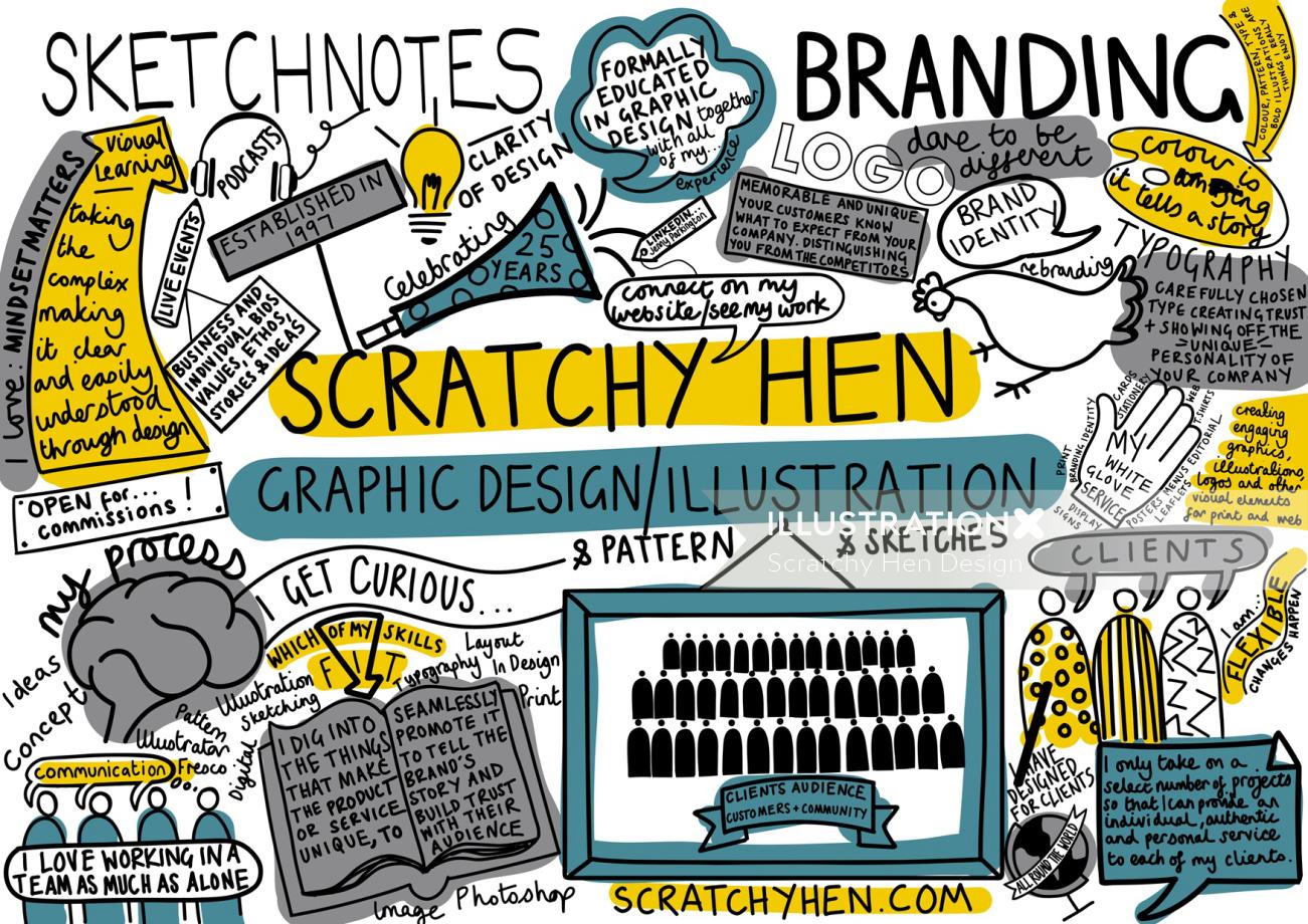 IllustrationX - Scratchy Hen Design portfolio